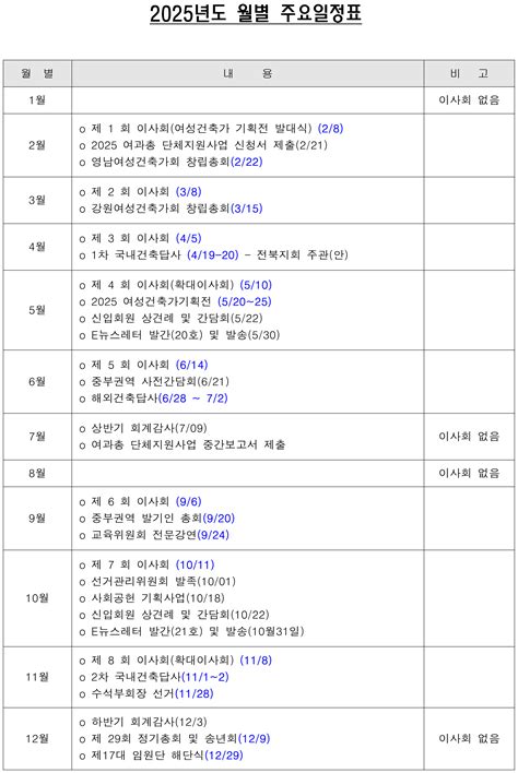 한국여성건축가협회
