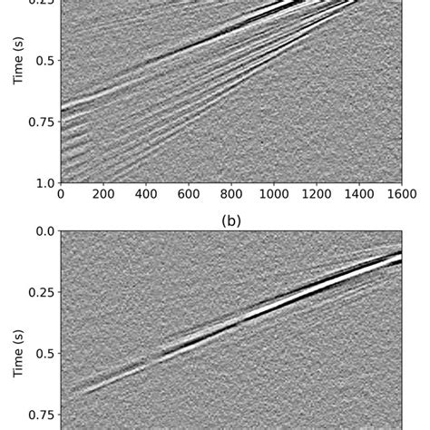 A Seismogram Of A Microseismic Event With Guided Waves Originating Download Scientific