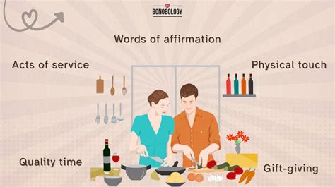 16 Ways To Show Affection To Your Partner