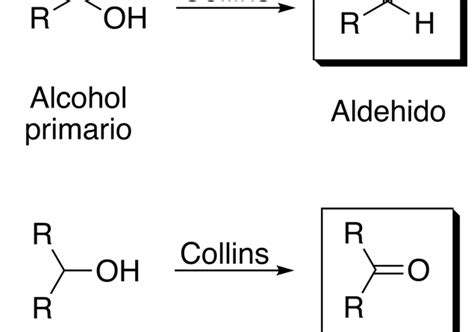 Collins Oxidación De Unidad De Informática Del Instituto De Química