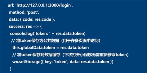 微信小程序开发 Api应用案例（上）微信小程序时序图 Csdn博客