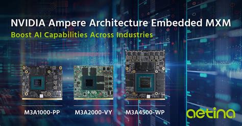 aetina launches new mxm gpu modules for ai performance boost at the edge