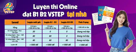 Trung Tâm Luyện Thi Chứng Chỉ Tiếng Anh E Vstep