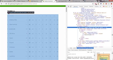Capturar Div De Outro Site Php Guj