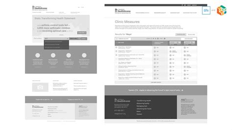 Agile Prototyping Best Practices PPT