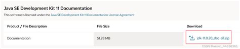 下载java api文档 javaapi文档下载 csdn博客