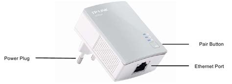 Tp Link Tl Pa Av Nano Powerline Adapter Manual Manualslib