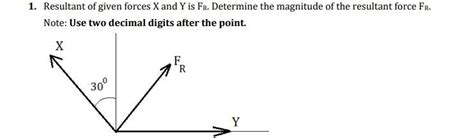 solved 1 resultant of given forces x and y is fr determine