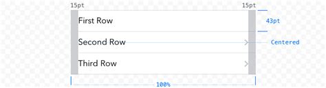 The IOS Design Guidelines Bram Us