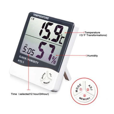 Temperature And Humidity Meter Greenvibe Solutions