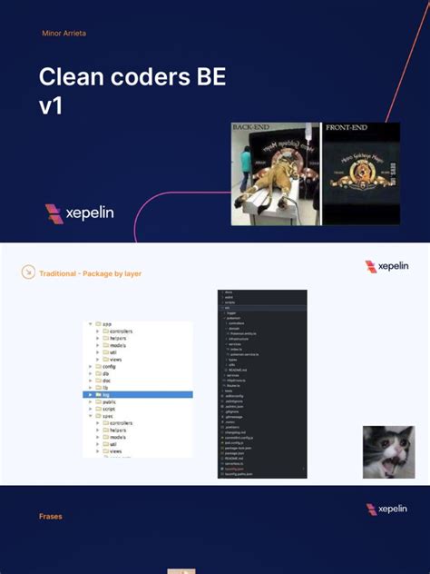 Clean Coders V1 Pdf