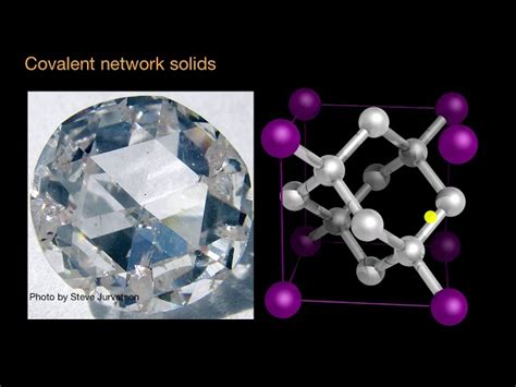 Network Covalent Bond What Is The Difference Between A Covalent Bond