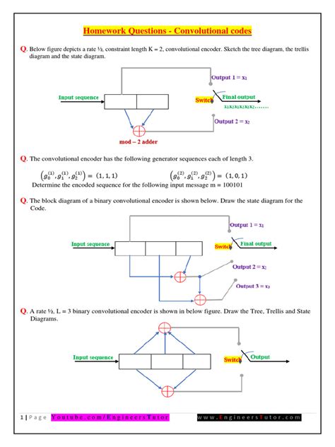 Homework Questions Convolutional Codes Pdf Signal Processing Theoretical Computer Science