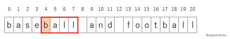 Javascript 正規表現にマッチした文字列のインデックスを取得するarch