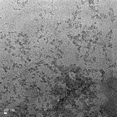 Hrtem Photograph Of Al 2 O 3 Nano Powders Download Scientific Diagram