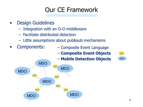 Ppt A Framework For Object Based Event Composition In Distributed