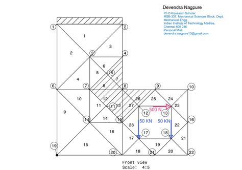 Devendra Nagpure On Linkedin 🌟 Fem Code For Python Engineering Analysis 🌟 Github Link