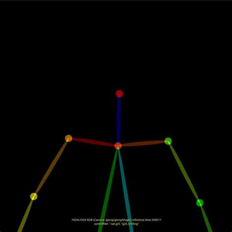Stable Diffusion in Maya: more images : r/Maya