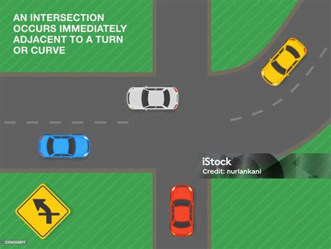 안전 운전 요령 및 교통 규제 규칙 미국 커브 또는 회전의 교차로도로 표지판 트래픽 흐름의 평면도 벡터 일러스트 템플릿입니다 가까이 옴에 대한 스톡 벡터 아트 및 기타