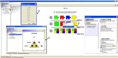 Authoring A Cscl Script Based On The Jigsaw And Pyramid Clfp In Collage Download Scientific