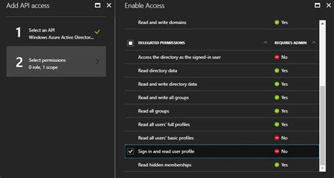 Authenticating To Sql Azure With Delegated Tokens