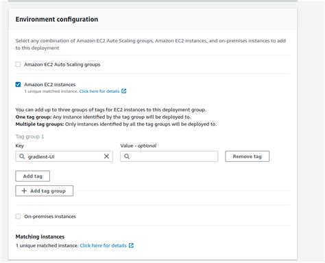 CI CD Pipeline With AWS Services