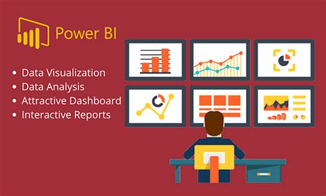 Create Insightful Bi Dashboards With Microsoft Power Bi By Usamauzair7585 Fiverr