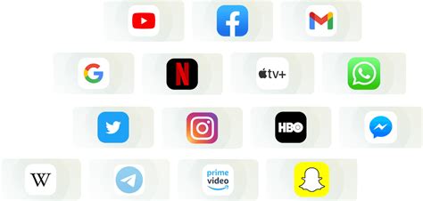 Uplinks Free And Professional Ikev2 Vpn Pay As You Go No Installation Required Unlimited