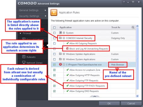 Application Rules Firewall Protection Best Firewall Internet Security V70