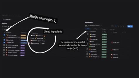 Automatically Edit A Property Inside A Secondary Database When The Main Database Is Edited R