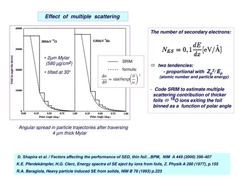 Ppt Time Of Flight Tof Basics Powerpoint Presentation Free Download Id 3413586