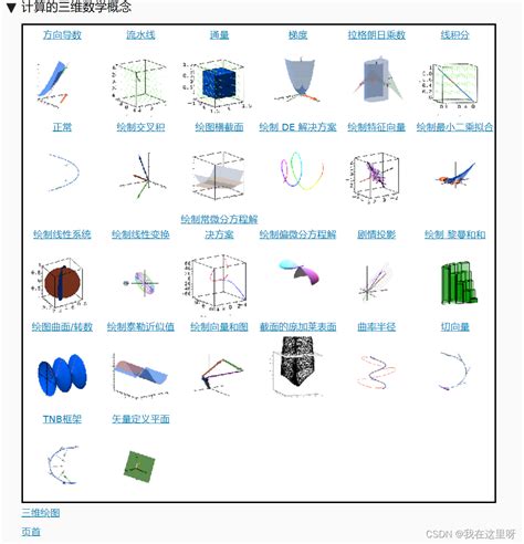 Maple最全绘图指南maple画图 Csdn博客 Maple最全绘图指南maple画图 Csdn博客