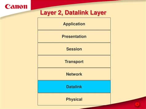 Ppt Basic Isdn Course Layer 2 Q 921 Powerpoint Presentation Free Download Id4120989