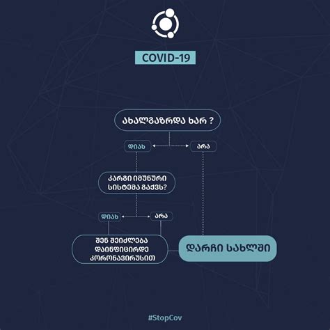 თავდაცვის სამინისტროს სტრატკომი Home Facebook