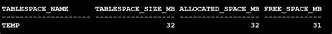 How To Add Tempfile To Temp Tablespace In Oracle Easy Guide