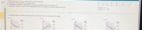Solved K Use The Data Points Line A And Line B To Do The Chegg Com