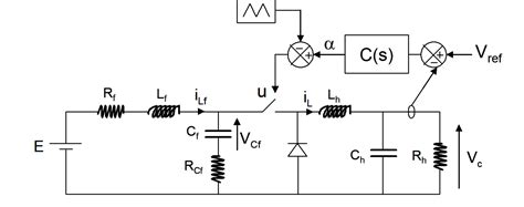 城市轨道交通供电系统研究（matlab代码实现） 交通系统和电力系统csdn csdn博客