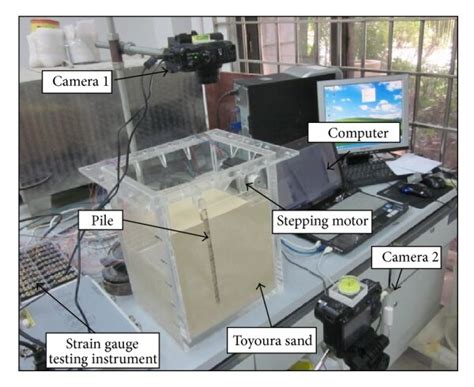 The Optical Experimental Setup Download Scientific Diagram
