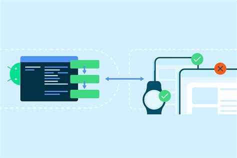 Cts D Is A New Compatibility Test Suite Module With Tests From App