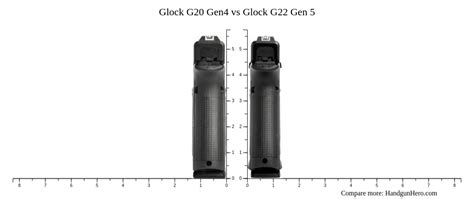 Glock G Gen Vs Glock G Gen Size Comparison Handgun Hero