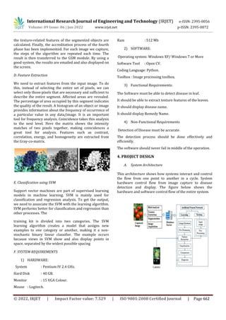 CROP DISEASE DETECTION PDF