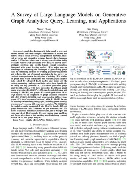 A Survey Of Large Language Models On Generative Graph Analytics Dual
