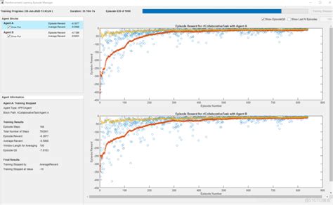 Matlab创建多个智能体的强化学习代码mob6454cc6eb555的技术博客51cto博客