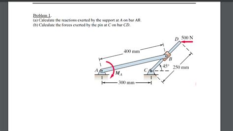 Solved Calculate The Reactions Exerted By The Support At A