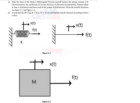 Solved For Figure 1 1 ﻿and Figure 1 2 B ﻿accept That The