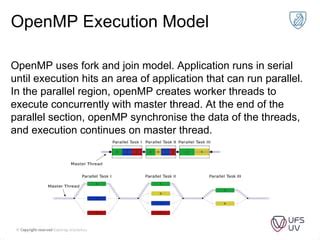 Multi Processor Computing With OpenMP PDF Operating Systems Computer Software And Applications