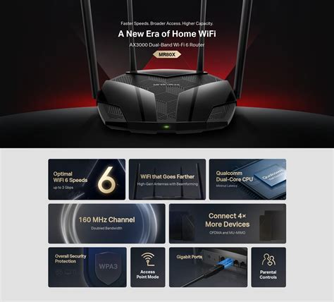 AX Dual Band Wi Fi Router Lobcom HK Ltd