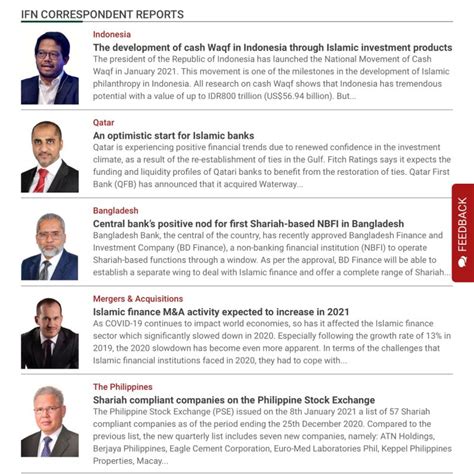 Md Touhidul Alam Khan Fcma Csra On Linkedin Islamicfinance News Bangladesh