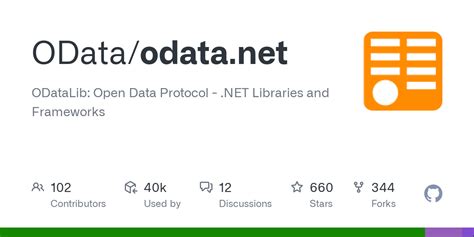 github odata odatalib open data protocol libraries