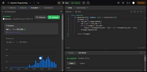 balaramakrishna kamma on linkedin coding leetcode problemsolving